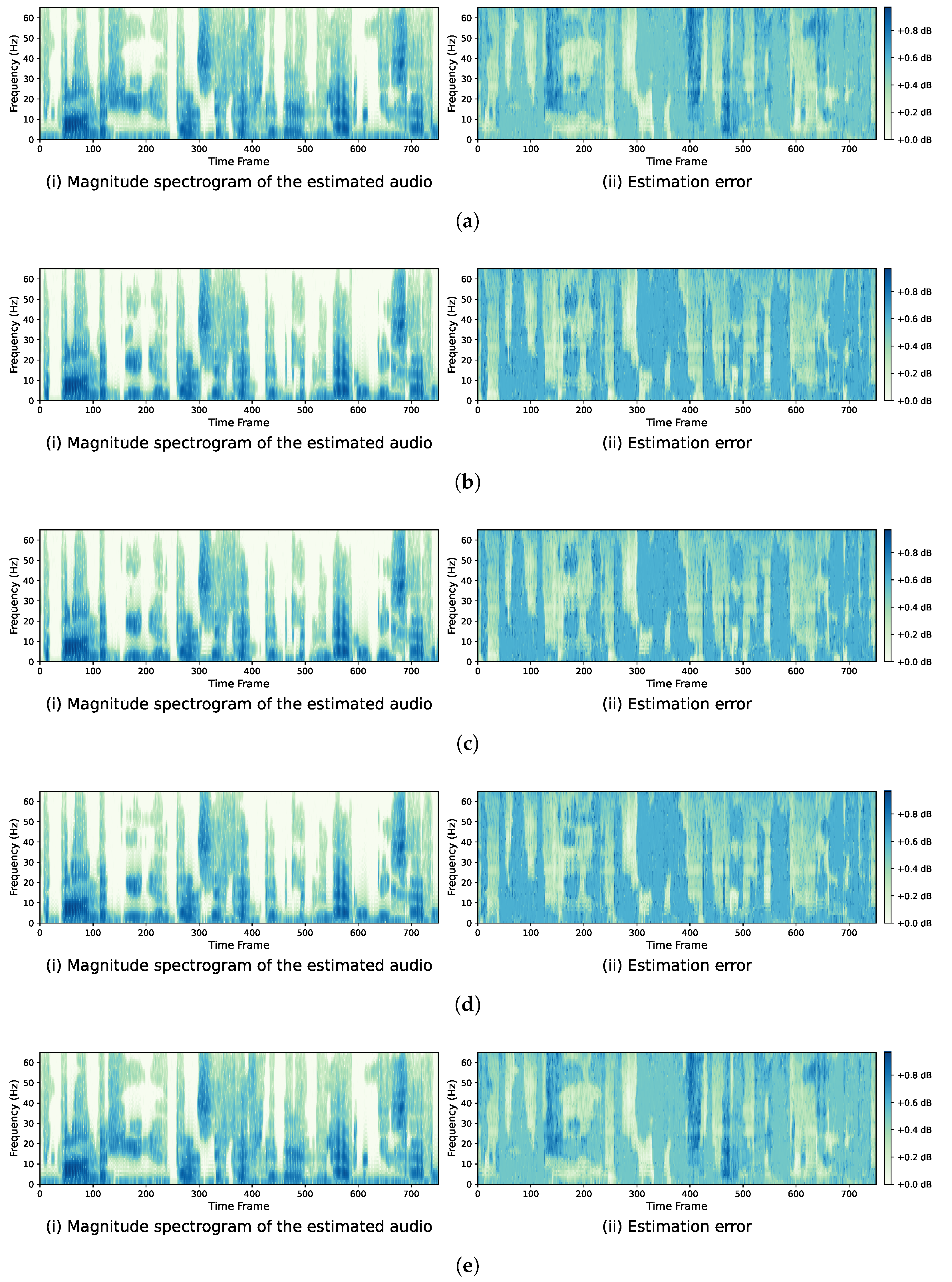 Target Speaker Extraction by Fusing Voiceprint Features