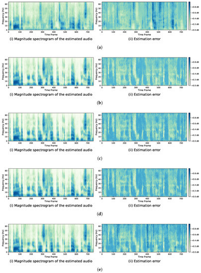 Target Speaker Extraction by Fusing Voiceprint Features