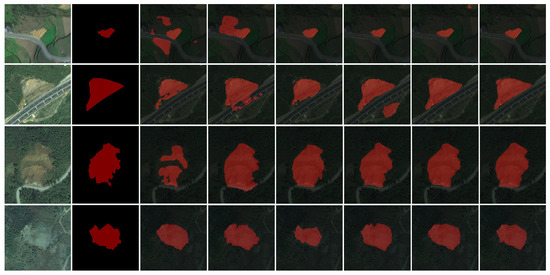 Automatic Identification of Landslides Based on Deep Learning