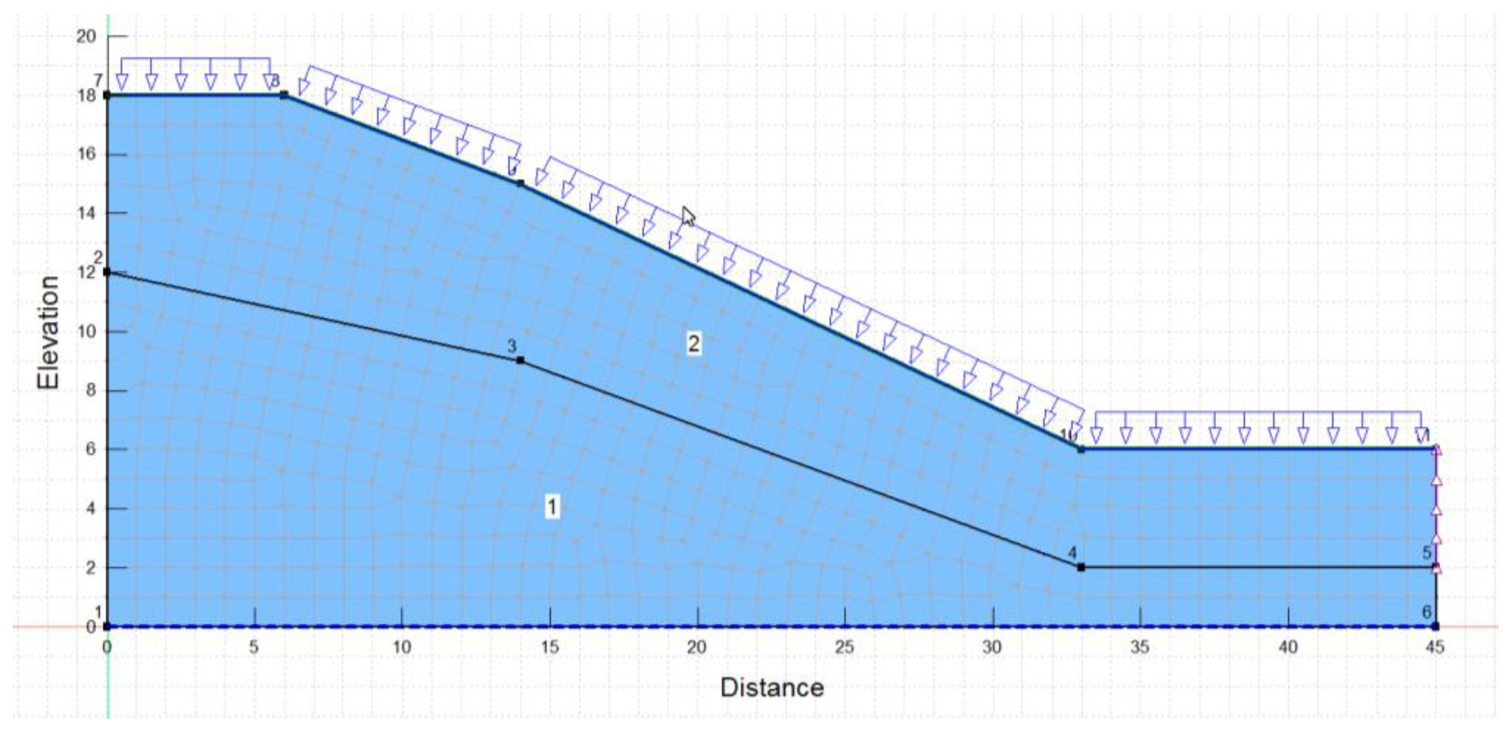 Applied Sciences | Free Full-Text | Implementation of Climate Change ...