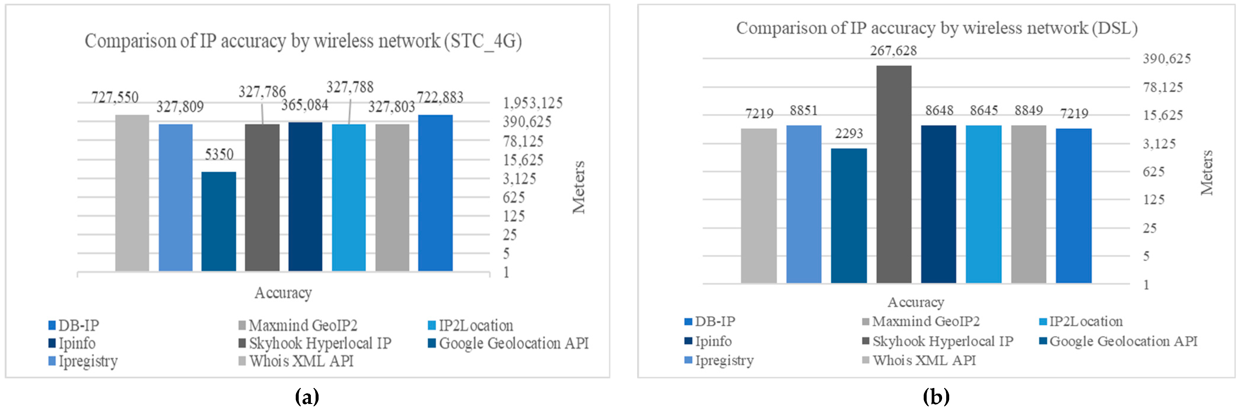 Framework for Malware Triggering Using Steganography