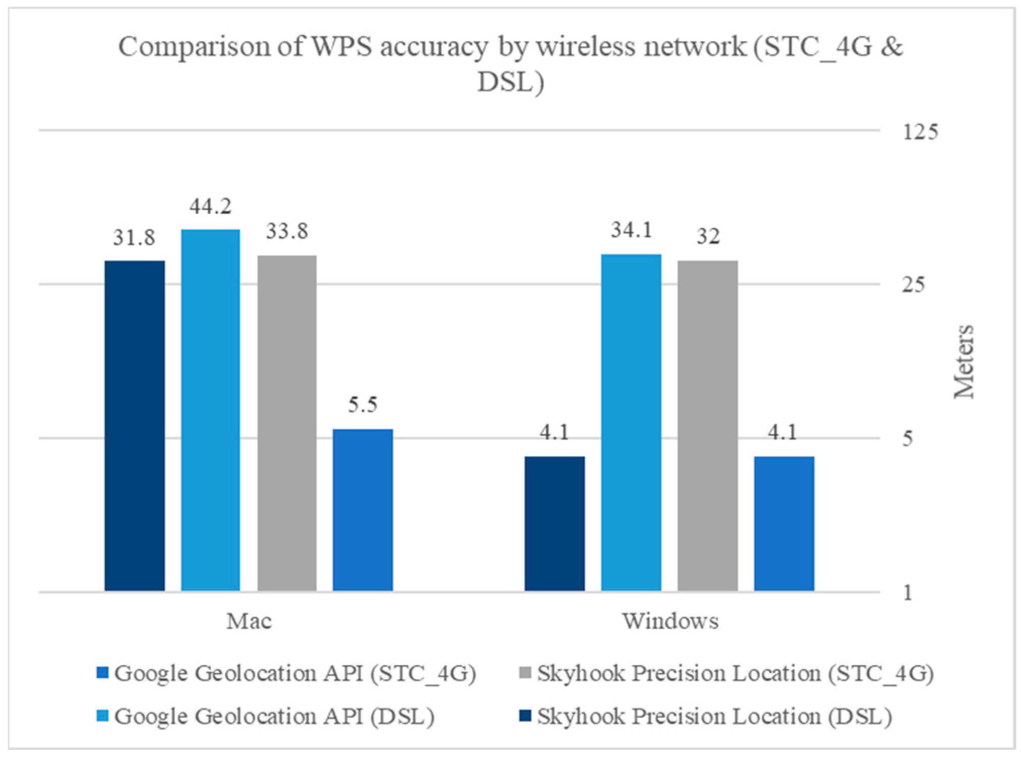 Framework for Malware Triggering Using Steganography