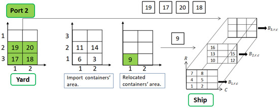 Applied Sciences | An Open Access Journal from MDPI