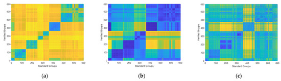 Radiation Emitter Classification and Identification Approach Based on ...