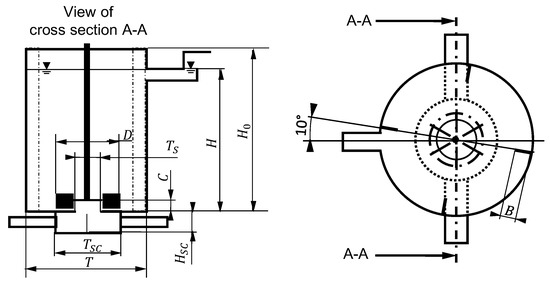 Applied Sciences | An Open Access Journal from MDPI