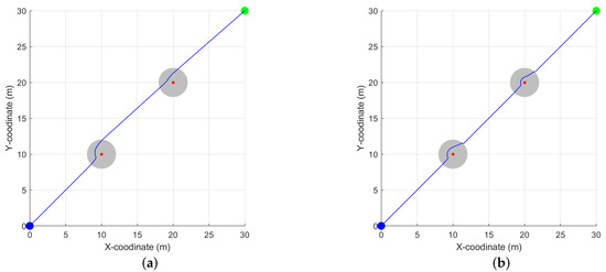 PK-APF: Path-Keeping Algorithm for USVs Based on Artificial Potential Field