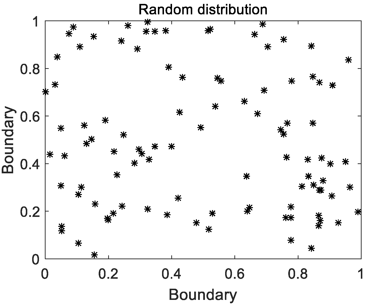 Applied Sciences | Free Full-Text | An Improved Tunicate Swarm Algorithm for Solving the ...