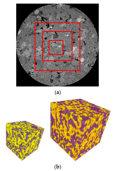 Seepage of Groundwater in an Underground Fractured Rock Mass and Its ...