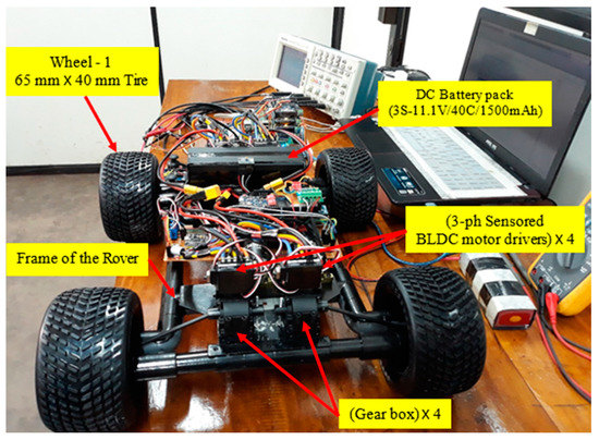 Applied Sciences | Free Full-Text | Real-Time Metaheuristic Algorithm for Dynamic Fuzzification ...