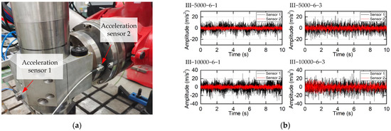 Chatter Detection in Robotic Milling Using Entropy Features