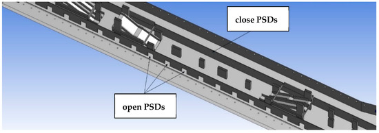 Numerical Study on the Impact of Platform Screen Doors in a Subway ...