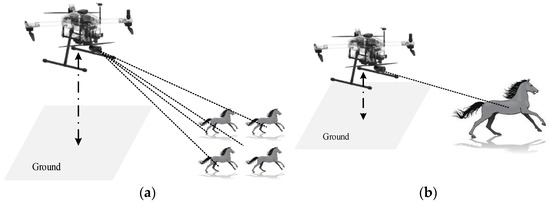 Applied Sciences | Free Full-Text | Application of Low-Altitude UAV ...