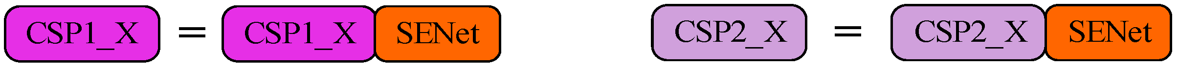 Application of Low-Altitude UAV Remote Sensing Image Object Detection ...