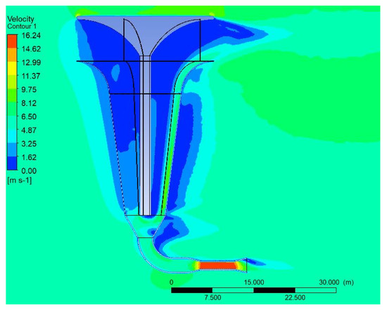 Enhancement of Vibration Energy Harvesting Performance by Omni ...
