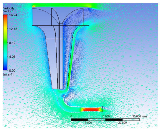 Enhancement of Vibration Energy Harvesting Performance by Omni ...
