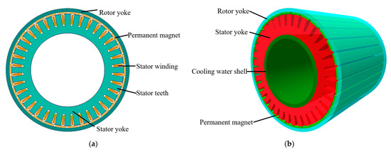 Comparison of Temperature Characteristics of Outer Rotor Low-Speed PM ...