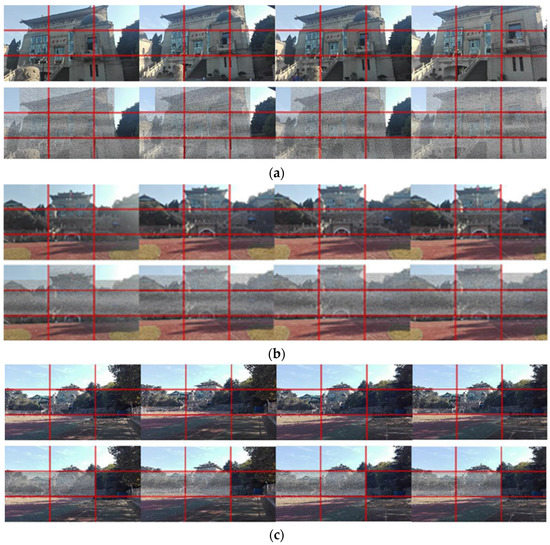 Research on Landscape Perception and Visual Attributes Based on Social ...