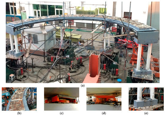 Seismic Response Analysis of a Curved Bridge under Near-Fault and Far ...