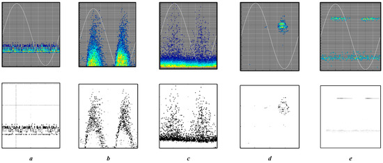 Applied Sciences | Free Full-Text | A GIS Partial Discharge Defect Identification Method Based ...