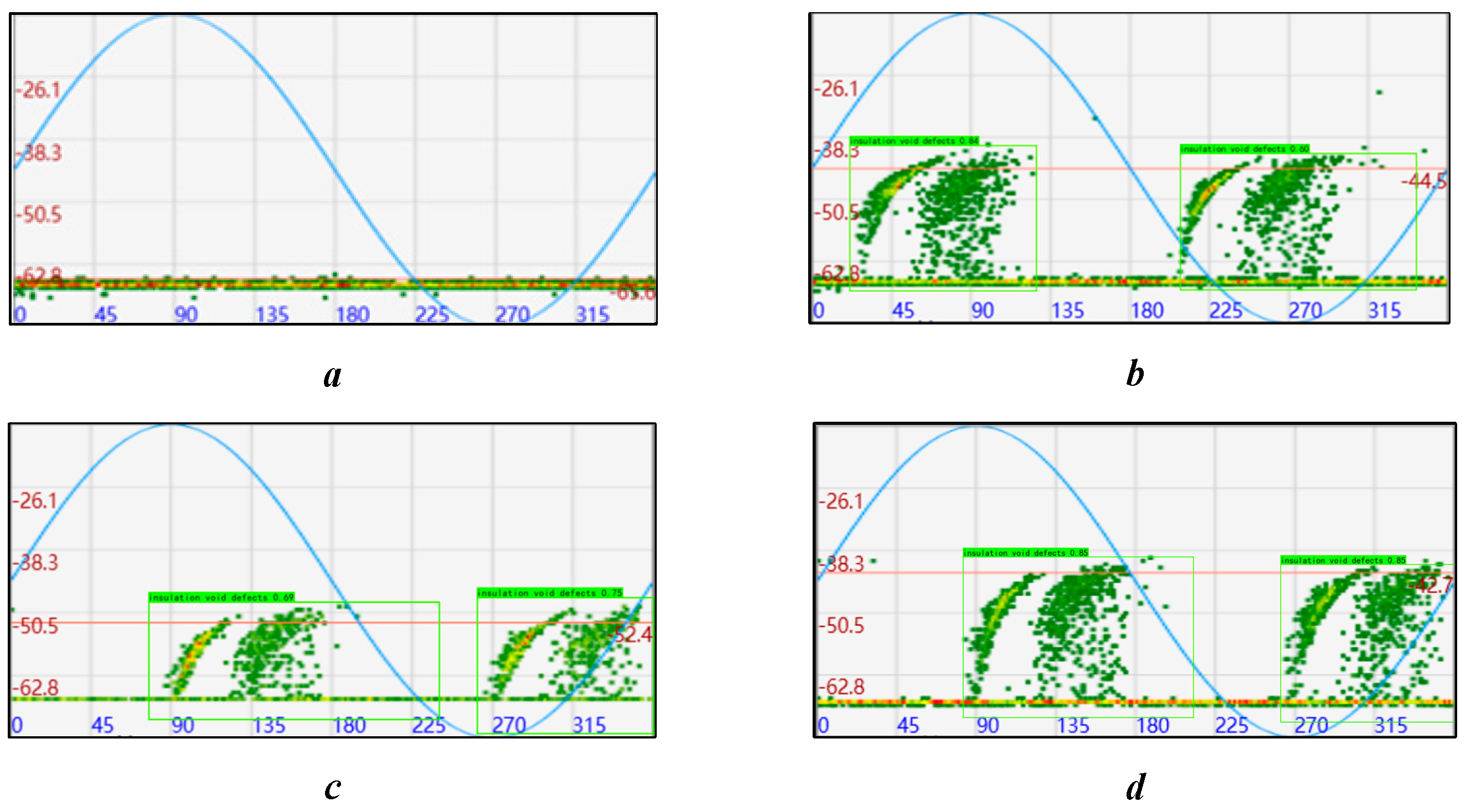 Applied Sciences | Free Full-Text | A GIS Partial Discharge Defect Identification Method Based ...