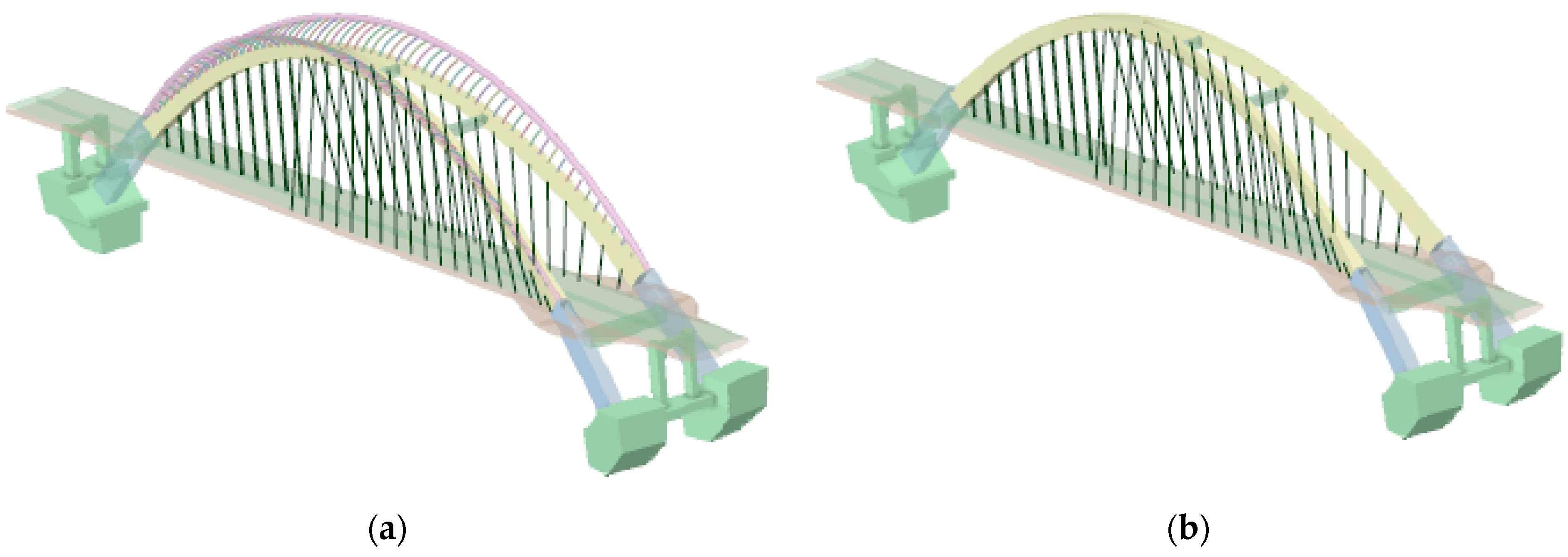Arch Bridge Tension And Compression