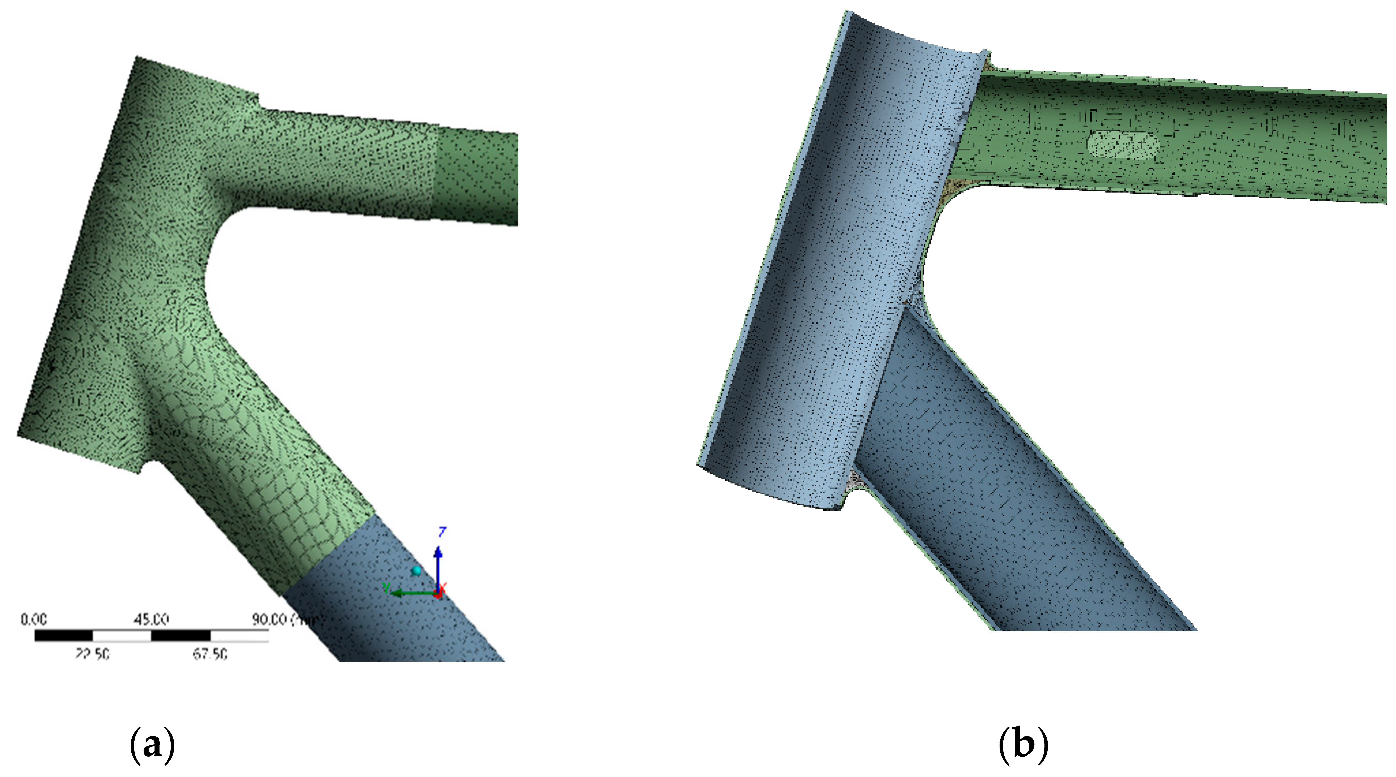 Experimental Development of Composite Bicycle Frame
