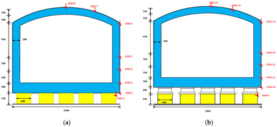 Experimental and Numerical Investigation for Seismic Performance of a ...