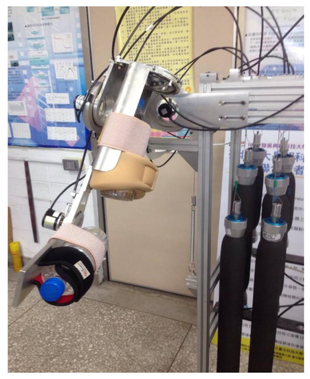Redundant Robot with Pneumatic Artificial Muscles for Rehabilitation ...
