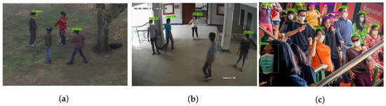 Applied Sciences | Free Full-Text | Holistic Interpretation of Public Scenes Using Computer ...