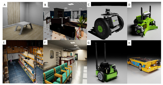 An Easy to Use Deep Reinforcement Learning Library for AI Mobile Robots in Isaac Sim