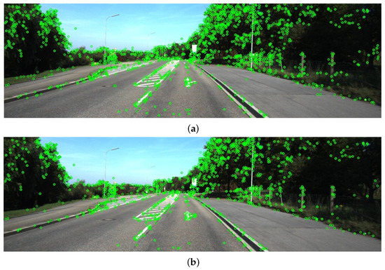 Research on Image Matching of Improved SIFT Algorithm Based on Stability Factor and Feature ...