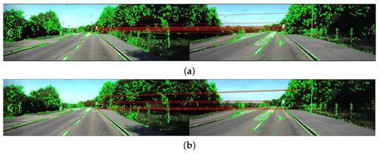 Research on Image Matching of Improved SIFT Algorithm Based on Stability Factor and Feature ...
