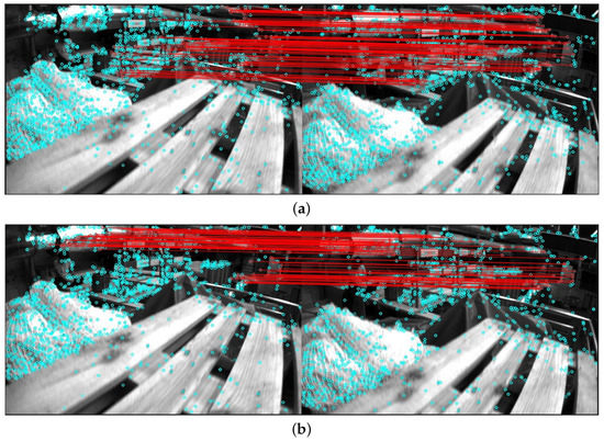 Research on Image Matching of Improved SIFT Algorithm Based on Stability Factor and Feature ...