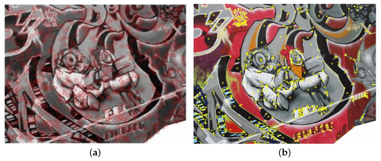 Research on Image Matching of Improved SIFT Algorithm Based on Stability Factor and Feature ...