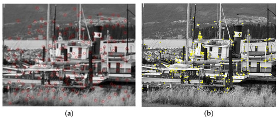 Research on Image Matching of Improved SIFT Algorithm Based on Stability Factor and Feature ...