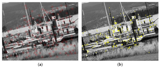 Research on Image Matching of Improved SIFT Algorithm Based on Stability Factor and Feature ...