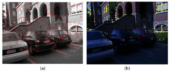 Research on Image Matching of Improved SIFT Algorithm Based on Stability Factor and Feature ...