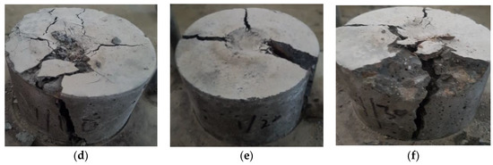 Effect of Particle Sizes and Dosages of Rubber Waste on the Mechanical ...