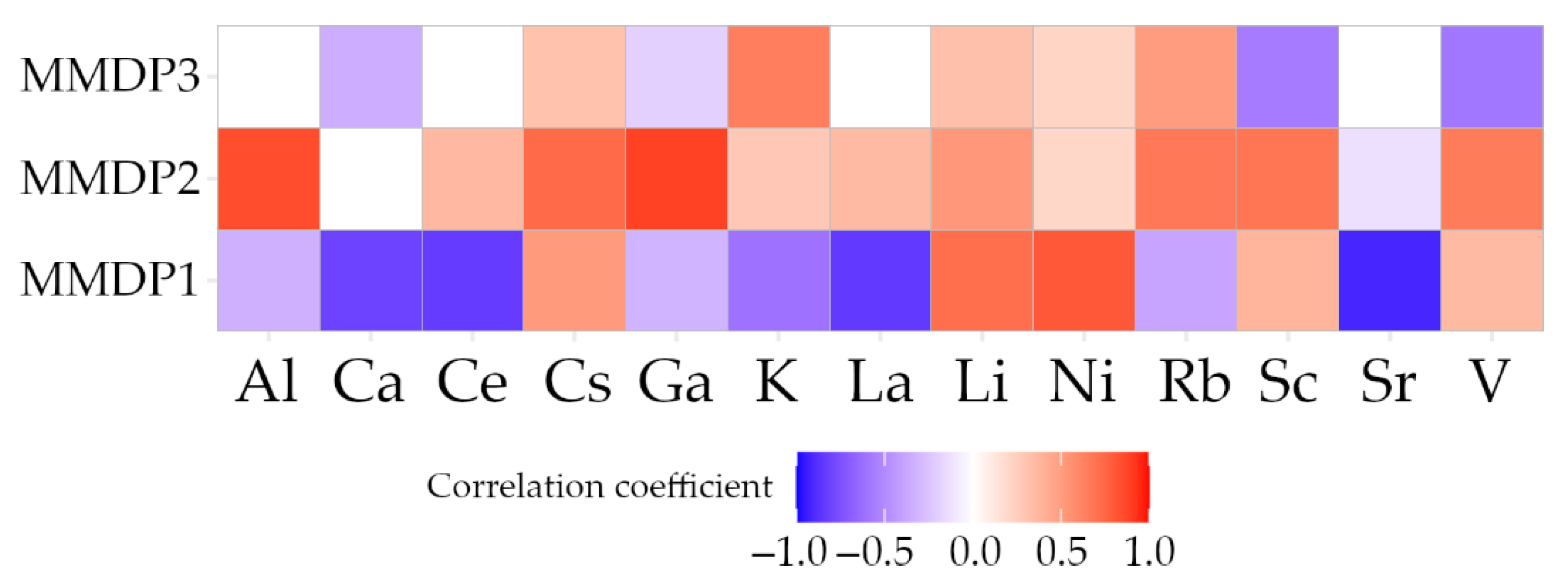 Multi-Metal Distribution Patterns in Soils of the Sacramento River ...