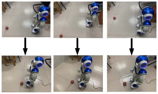 Target Recognition and Navigation Path Optimization Based on NAO Robot