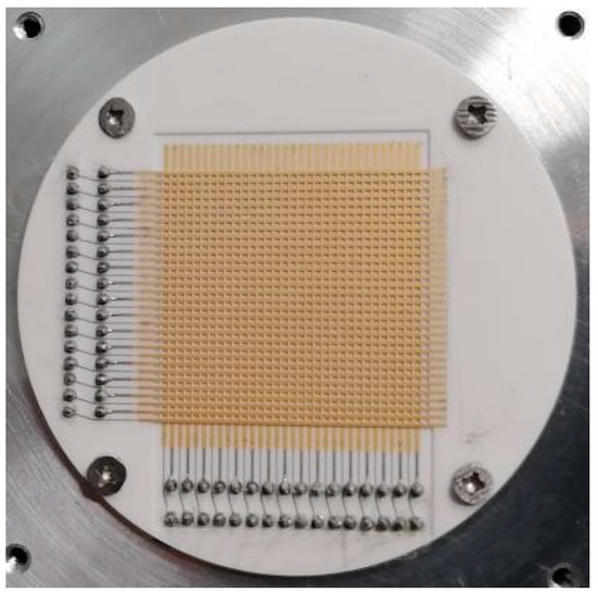 Design and Performance of Photon Imaging Detector Based on Cross-Strip ...