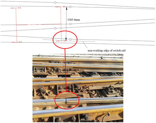 Mechanism of Derailment at the Guardrail Position of Turnout and a ...