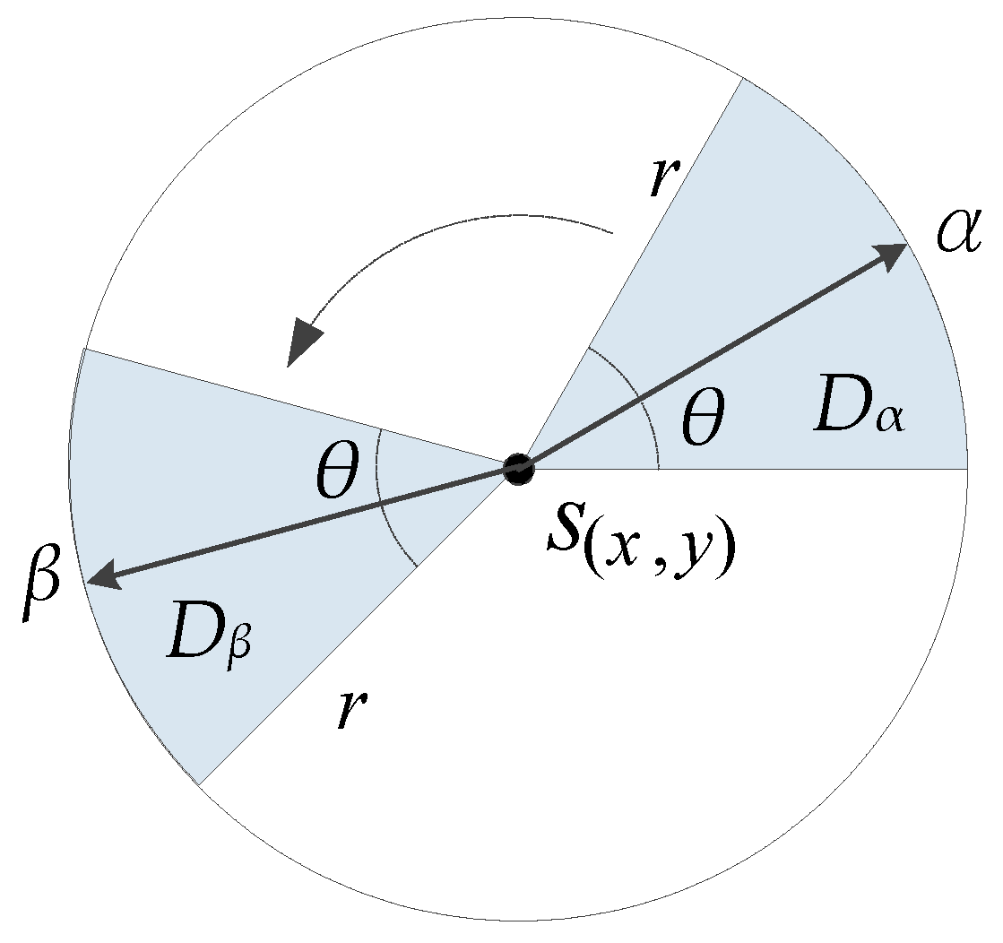 Hybrid Discrete Particle Swarm Optimization Algorithm with Genetic Operators for Target Coverage ...