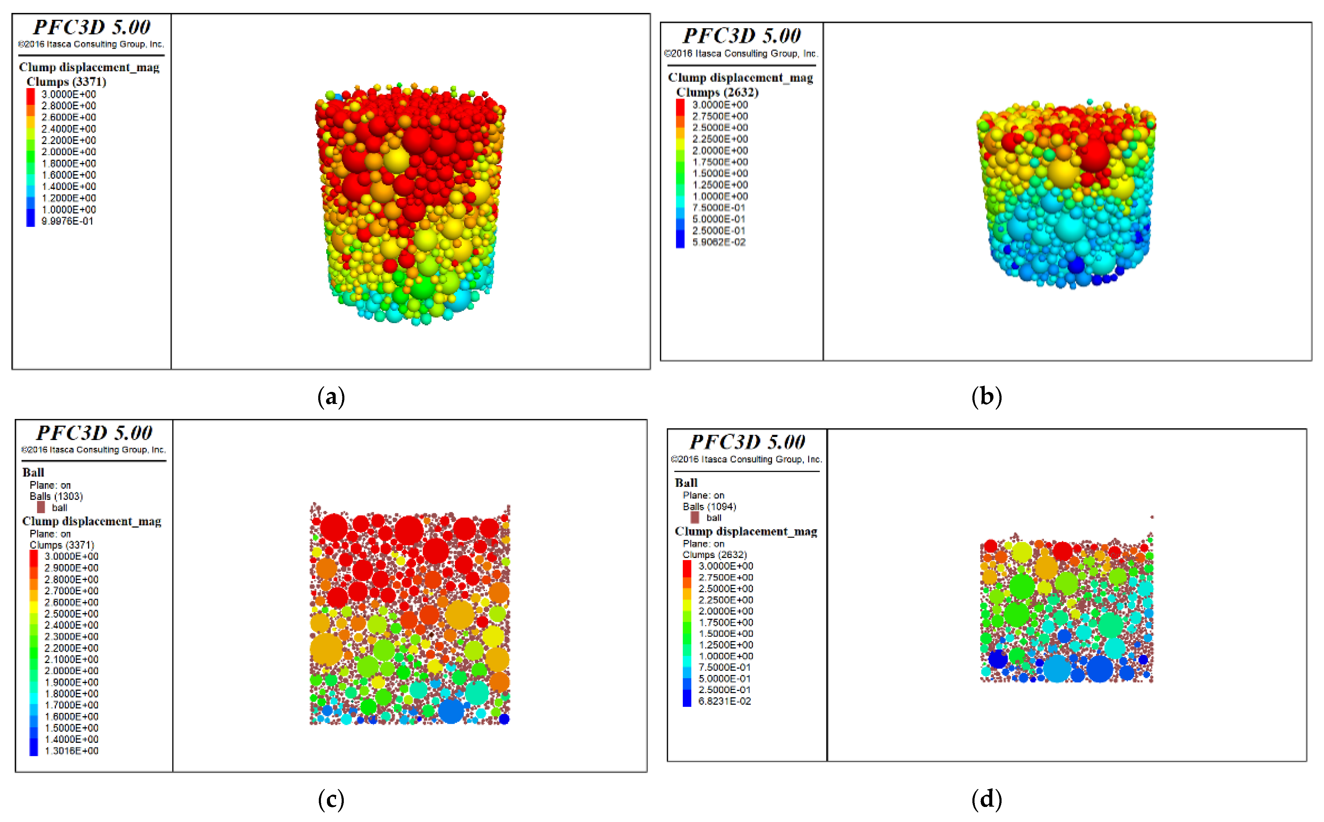 Simulation Analysis of Cement-Stabilized Macadam Compaction Processing ...
