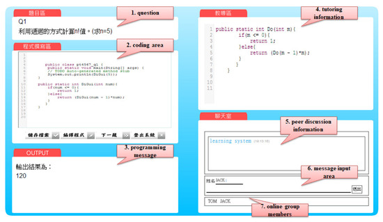 Online Peer-Tutoring for Programming Languages Based on Programming ...