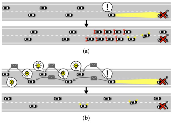Safe, Smooth, and Fair Rule-Based Cooperative Lane Change Control for ...