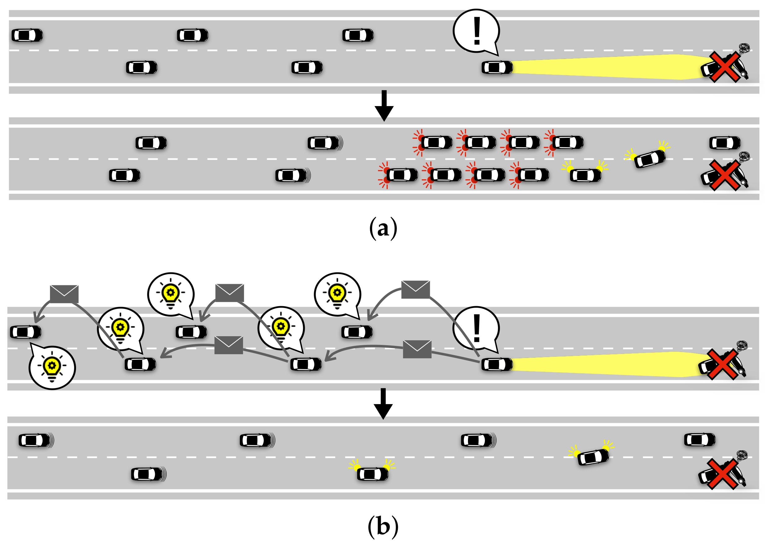 Safe, Smooth, and Fair Rule-Based Cooperative Lane Change Control for ...