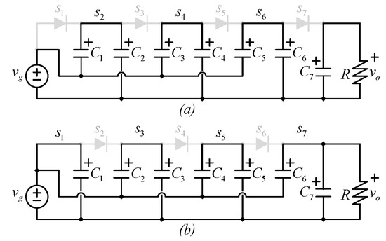 Applied Sciences | Free Full-Text | An Overview of Non-Isolated Hybrid ...