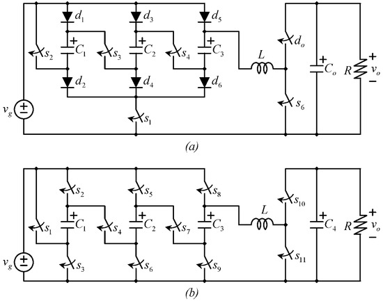 Applied Sciences | Free Full-Text | An Overview of Non-Isolated Hybrid ...