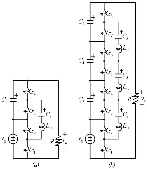 Applied Sciences | Free Full-Text | An Overview of Non-Isolated Hybrid ...
